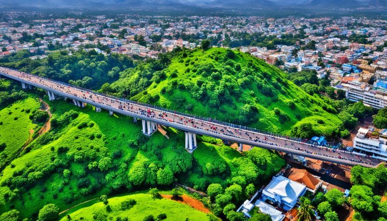 Top Places to Visit in Coimbatore, India - Explore Now!